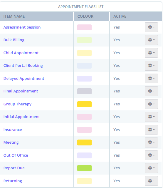 Using Coloured Appointment Flags