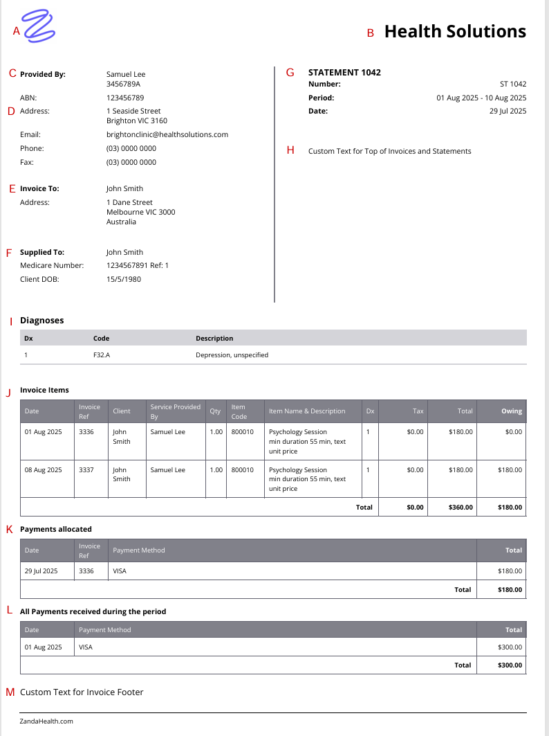 Reference Guide To Statements Layout
